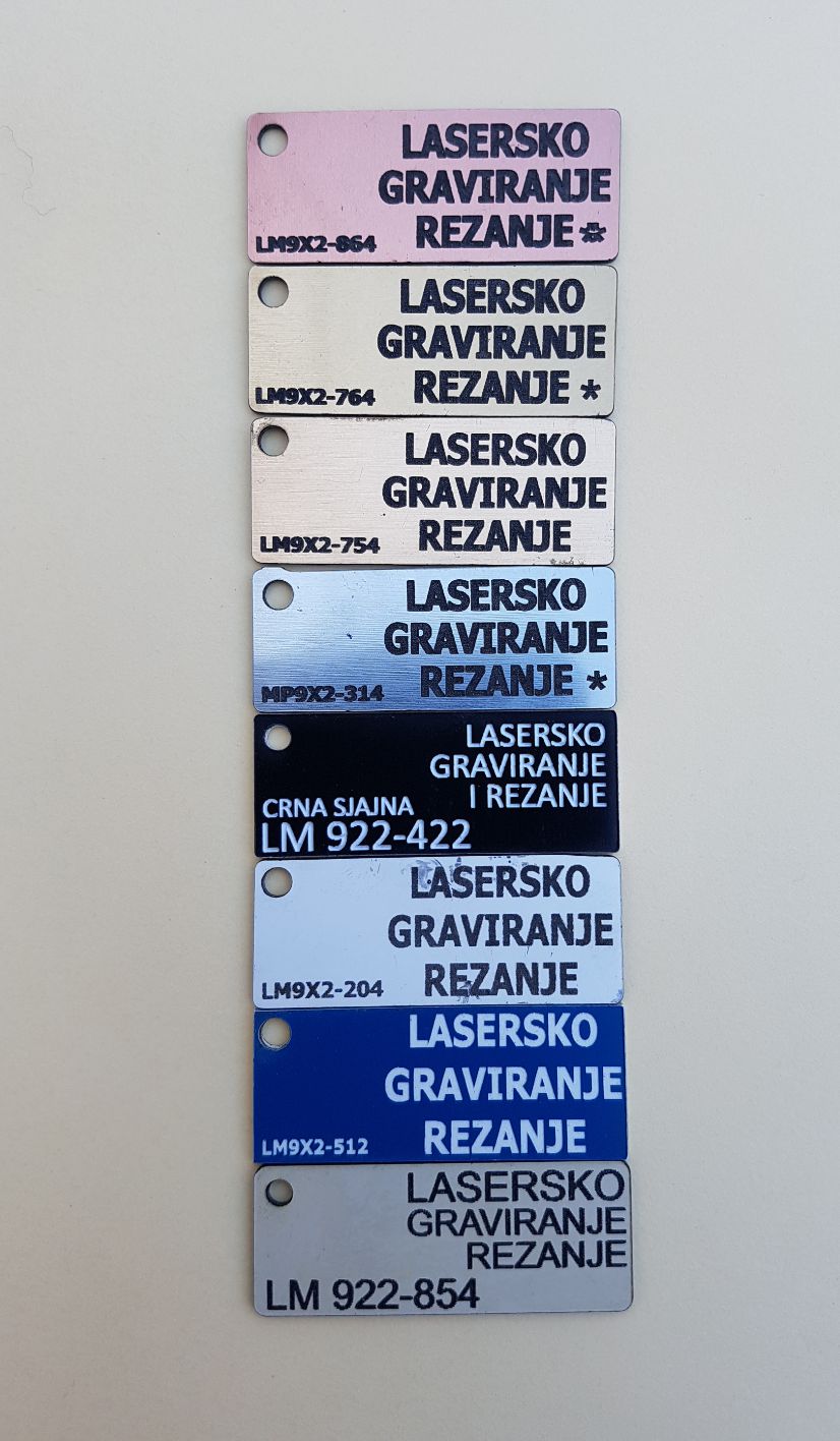 Izrada natpisnih pločica – Inovacija d.o.o.